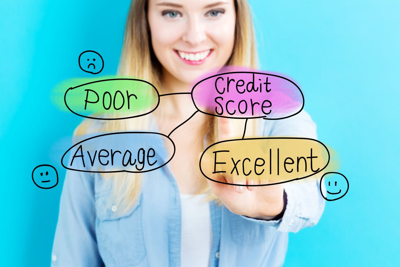 Credit Score For Beginners Keep Asking
